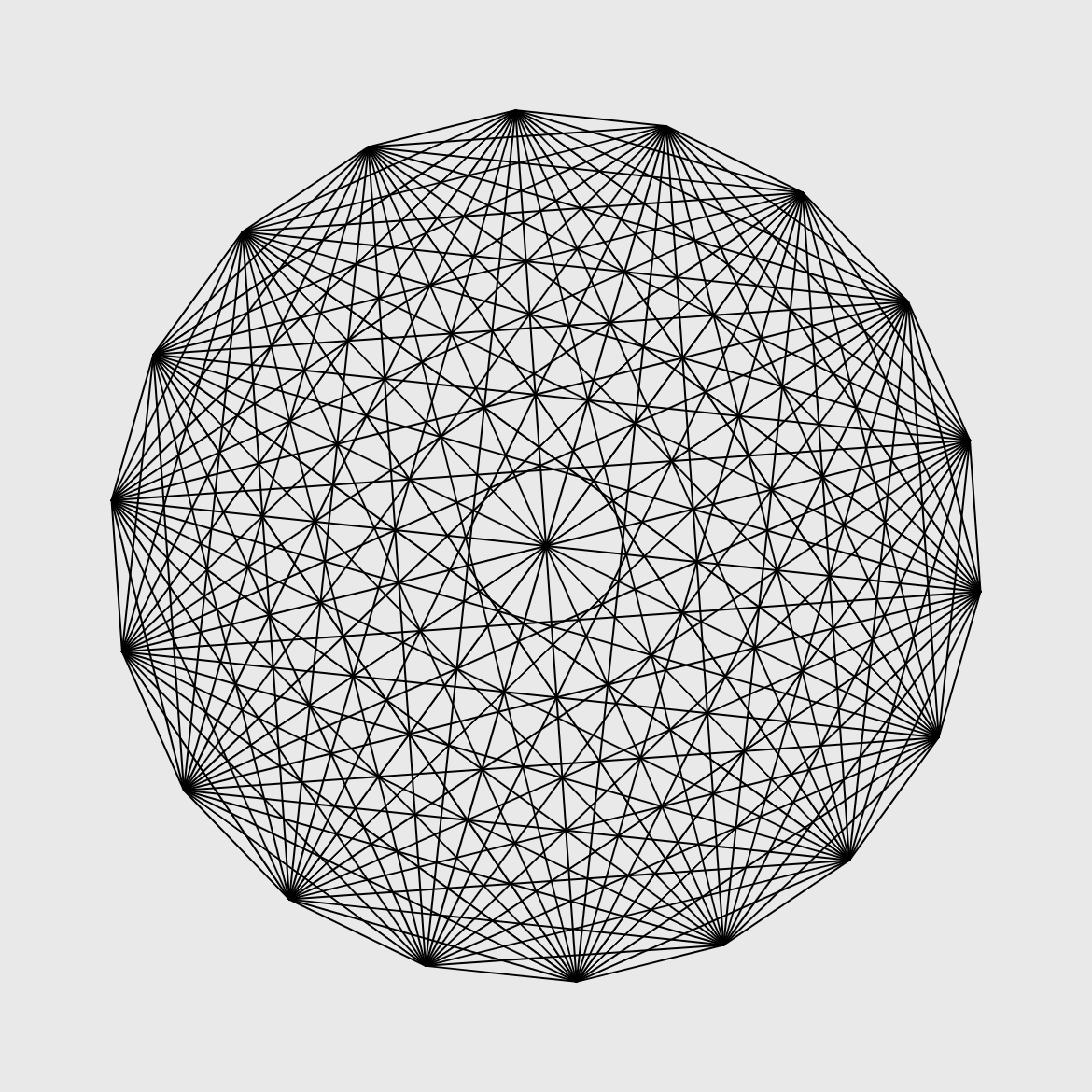 Diagonals of Polygons - Javalab